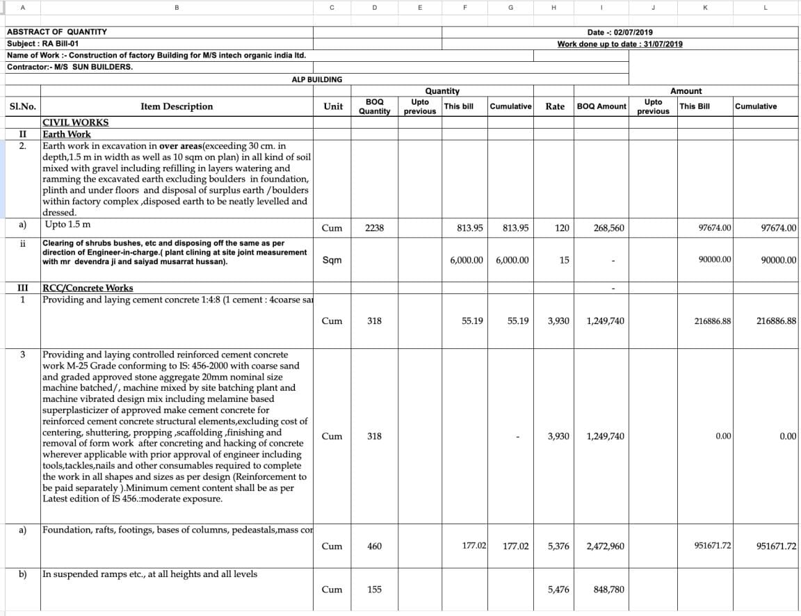The RA Bill: Streamlining Construction Project Payments - Civil Engineer DK