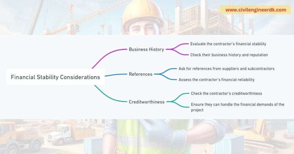 5 Key Factors to Consider When Choosing a Construction Contractor ...